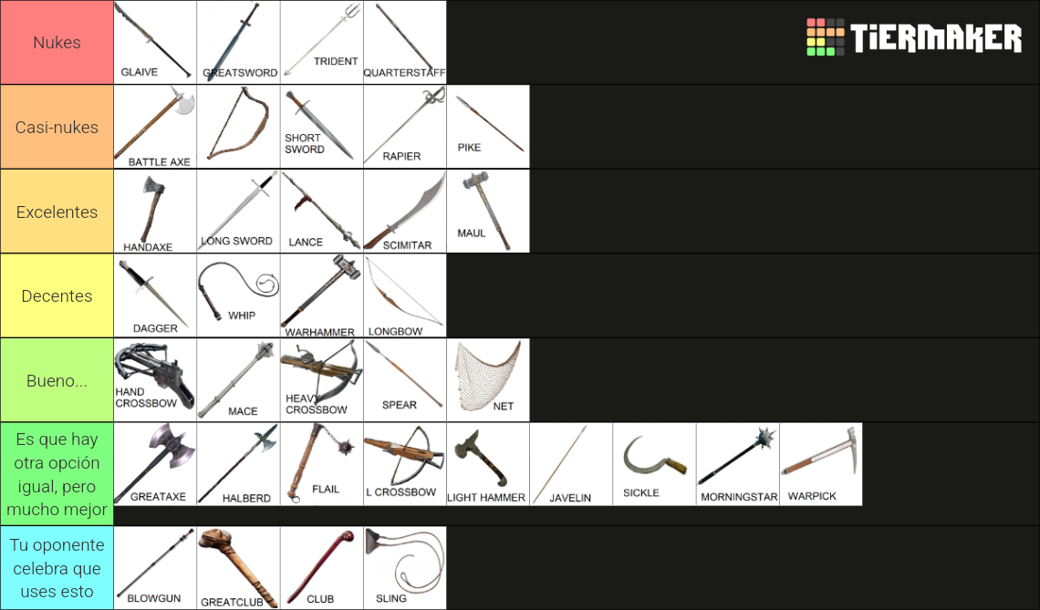 D&D 5e Weapons Tier List (Community Rankings) - TierMaker