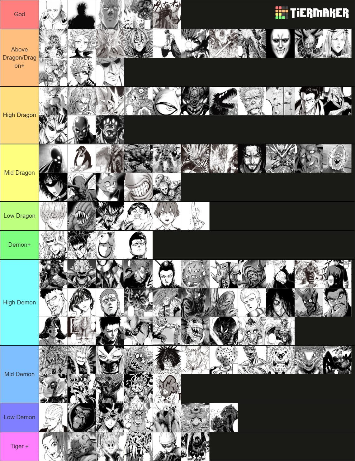 One Punch Man Strongest Characters(Disaster level) Tier List (Community ...
