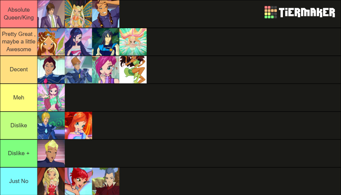 Winx Characters Tier List (Community Rankings) - TierMaker