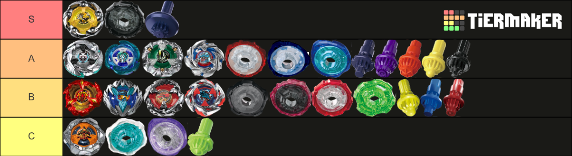 All Beyblade X Parts (Updated) Tier List (Community Rankings) - TierMaker