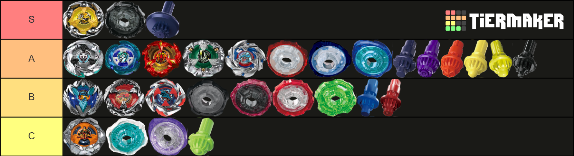 All Beyblade X Parts (Updated) Tier List (Community Rankings) - TierMaker