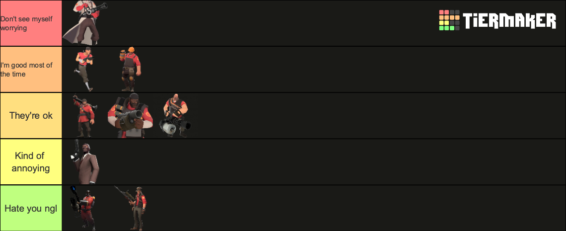 TF2 Character Tier List (Community Rankings) - TierMaker