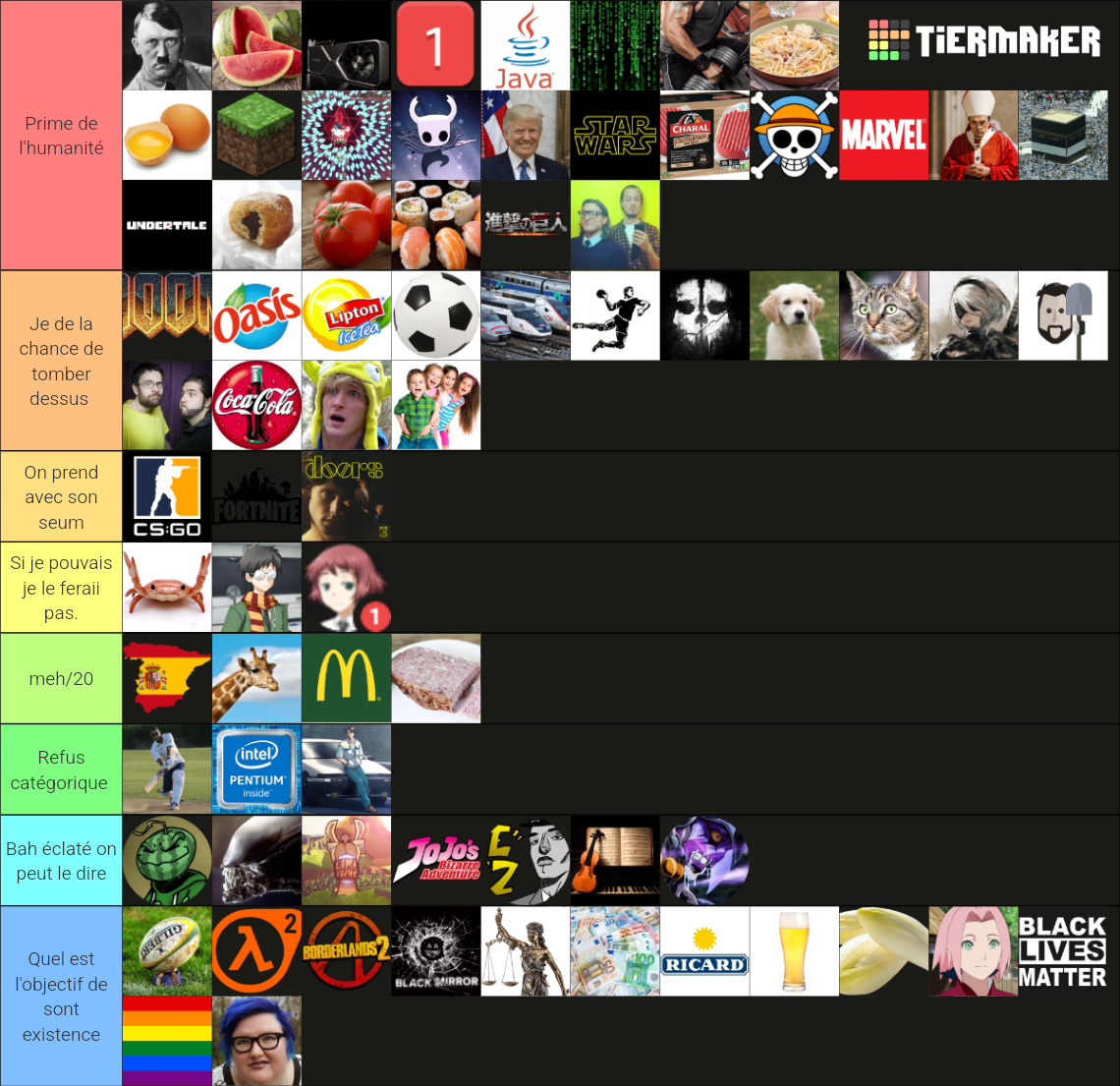 Random Things Tier List (Community Rankings) - TierMaker
