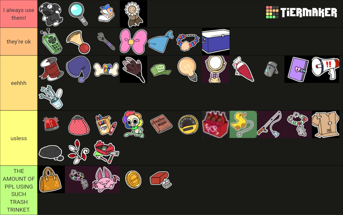 Dandys World Trinkets Tier List (Community Rankings) - TierMaker