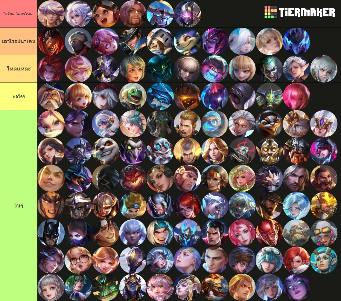 RoV Tier List (Community Rankings) - TierMaker