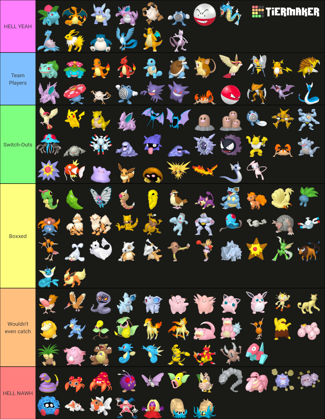 Kanto Pokémon Tier List (Community Rankings) - TierMaker