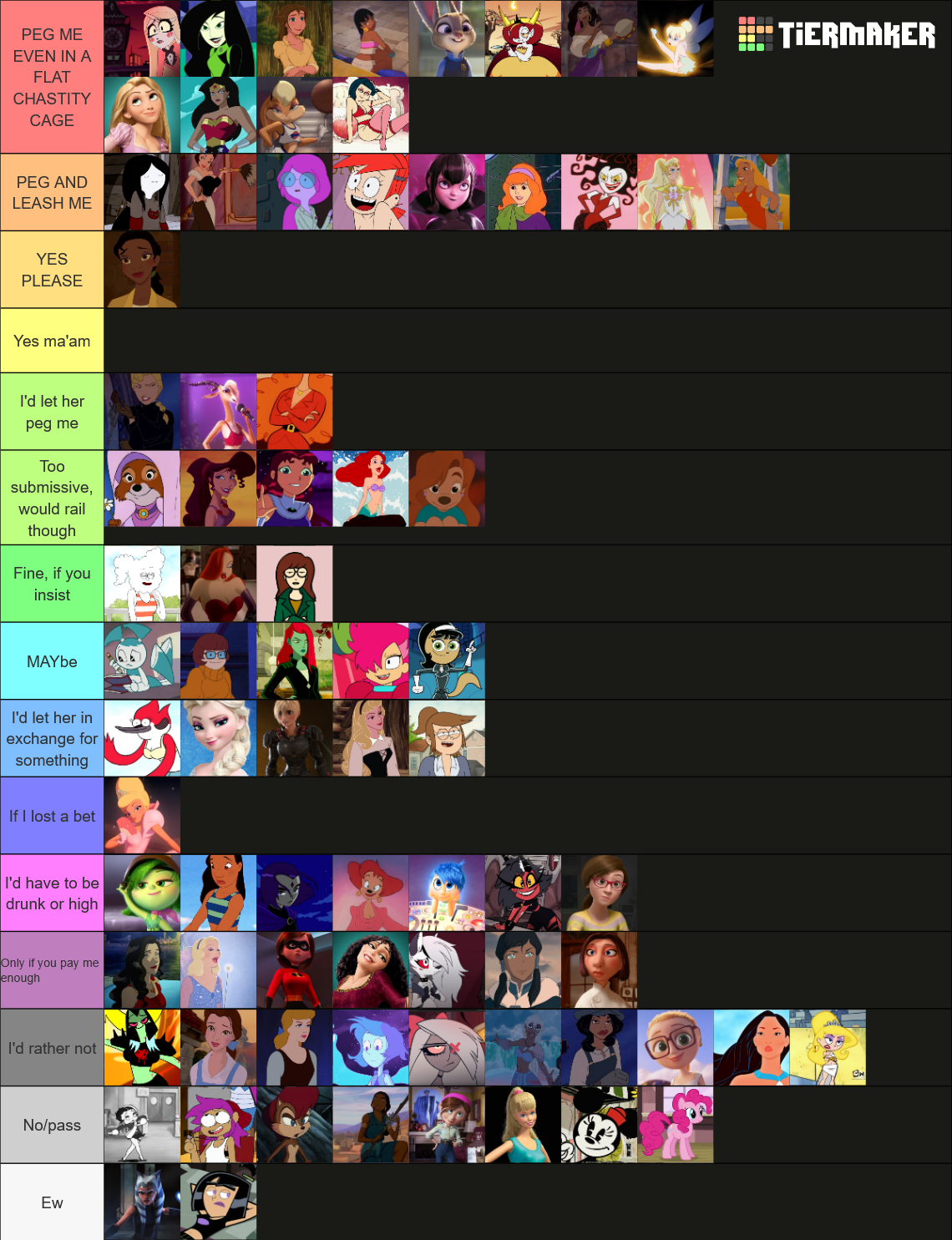 The ULTIMATE Cartoon Crush (Girl Edition) Tier List (Community Rankings ...