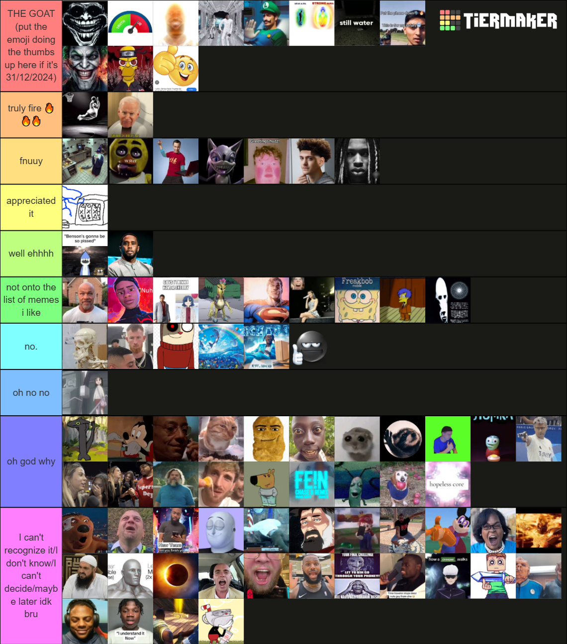 2024 memes Tier List (Community Rankings) - TierMaker