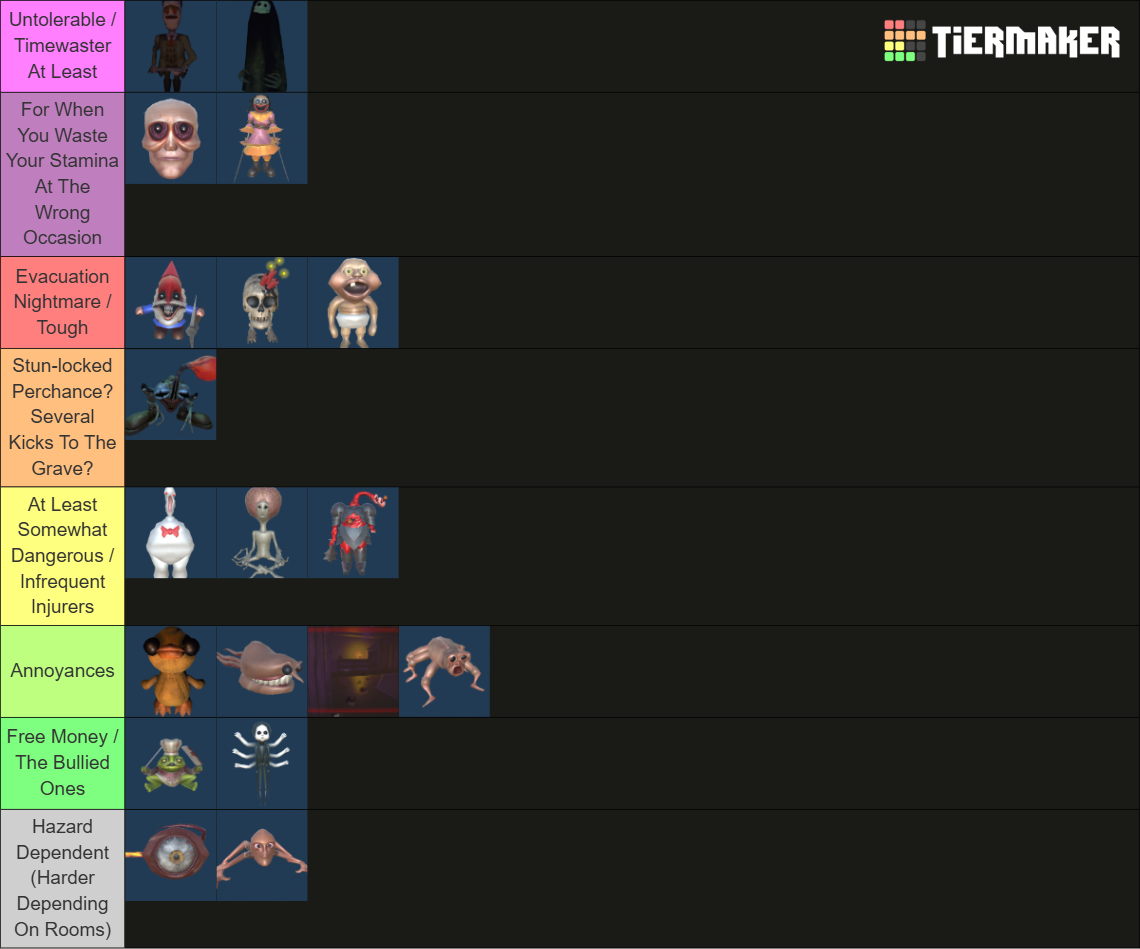 R.E.P.O Repo Enemies Entity Tier List (Community Rankings) - TierMaker