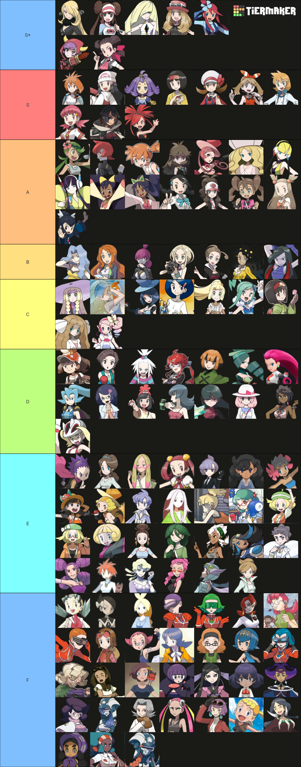 Pokemon Female Characters Tier List (Community Rankings) - TierMaker