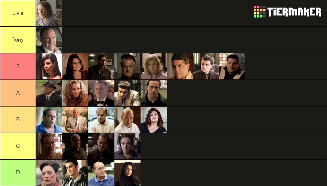 The Sopranos Character Tier List (Community Rankings) - TierMaker