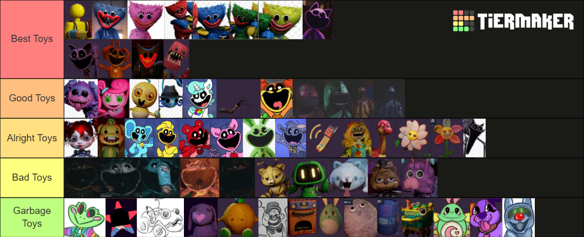 All Poppy Playtime Characters (+ Project Playtime) (2024) Tier List ...