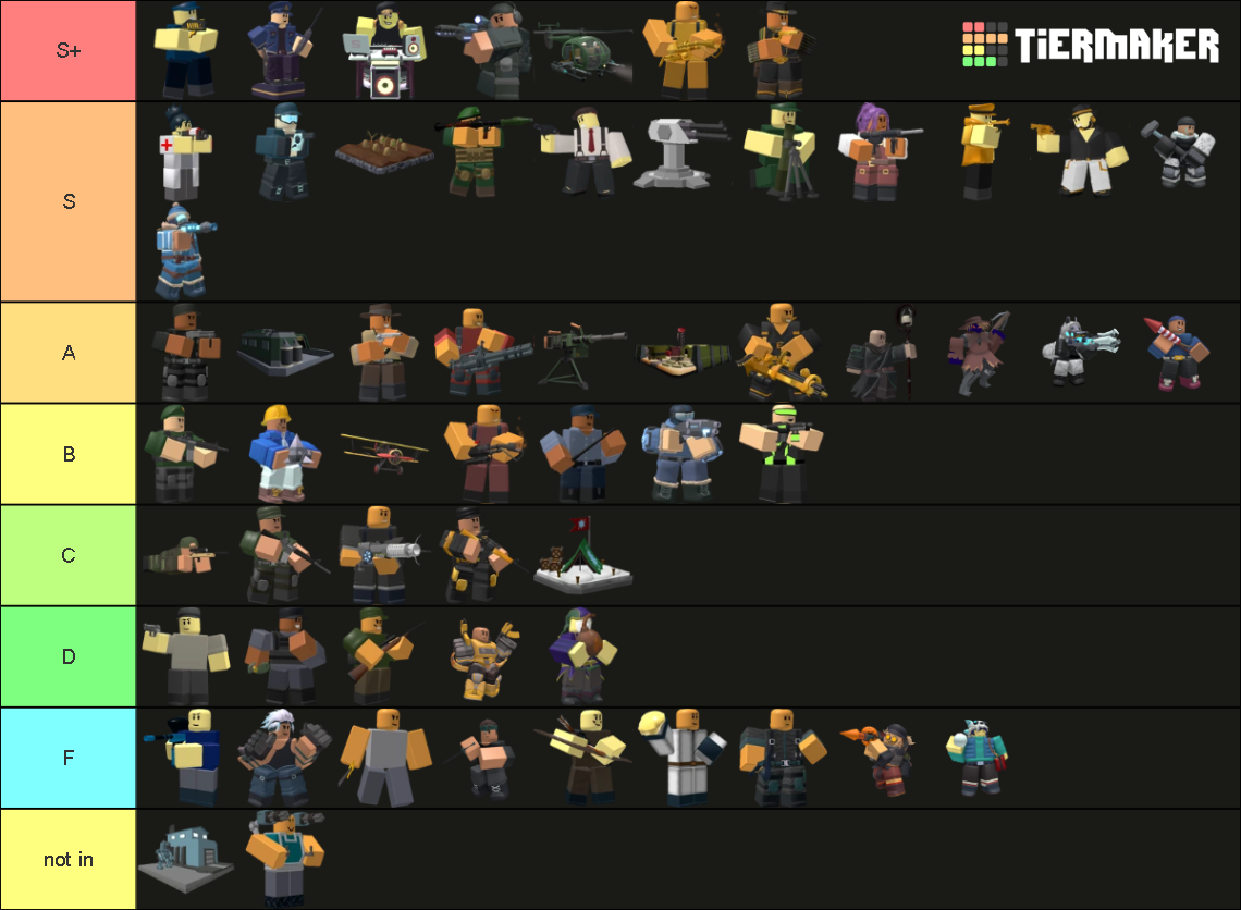 TDS towers tierlist (December 2024 - February 2025) Tier List ...