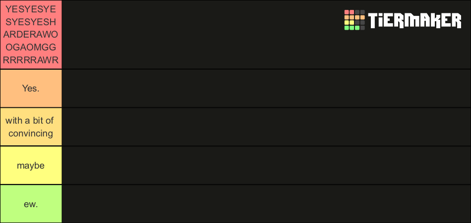 FSP EN Tierlist Tier List (Community Rankings) - TierMaker