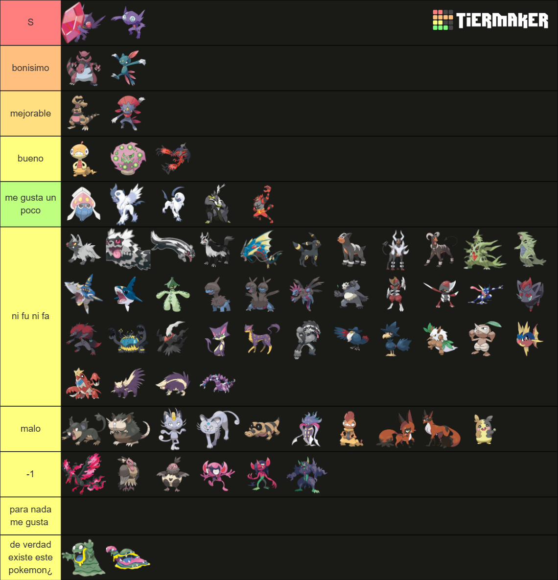 Pokémon de tipo Siniestro Tier List (Community Rankings) - TierMaker