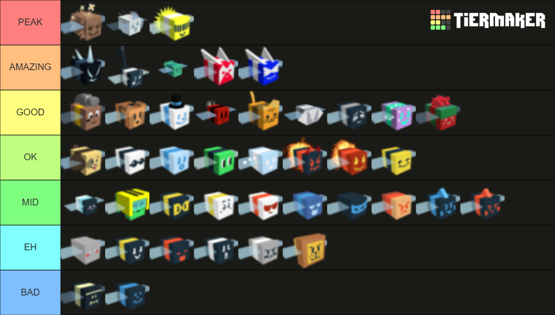 Bee Swarm Simulator Bee Tier List (Community Rankings) - TierMaker
