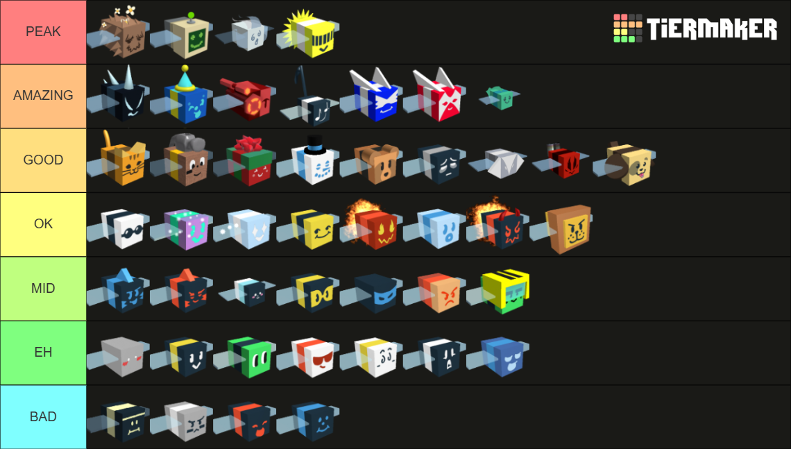 Roblox Bee Swarm Simulator All Bees Tier List (Community Rankings ...