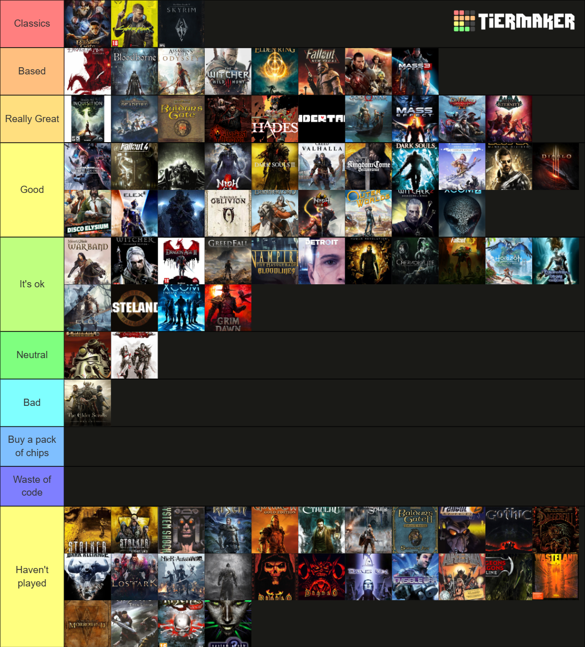 best rpg games of all time Tier List (Community Rankings) - TierMaker
