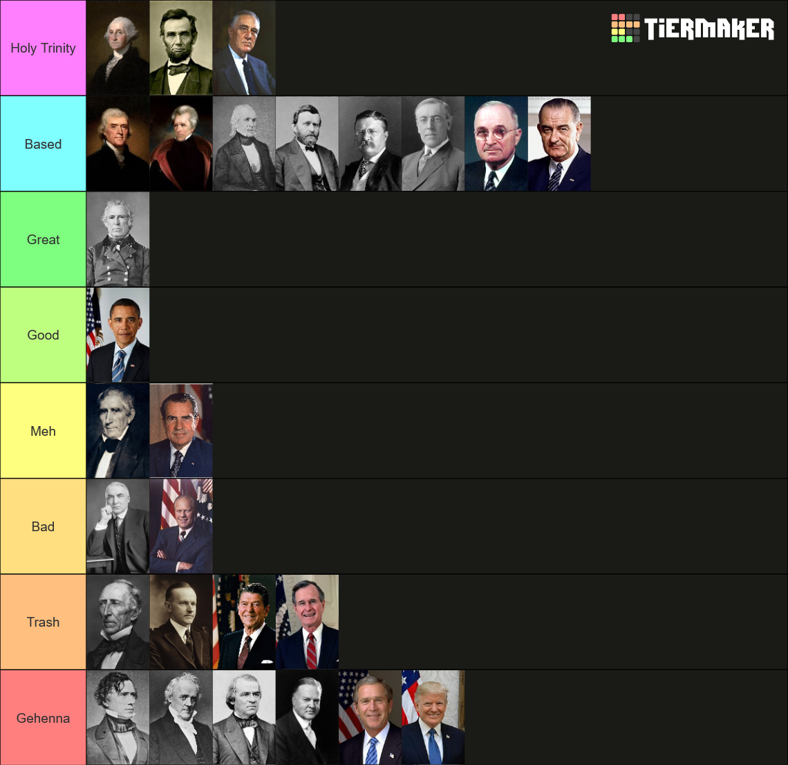 United States Presidents (all) Tier List (Community Rankings) - TierMaker
