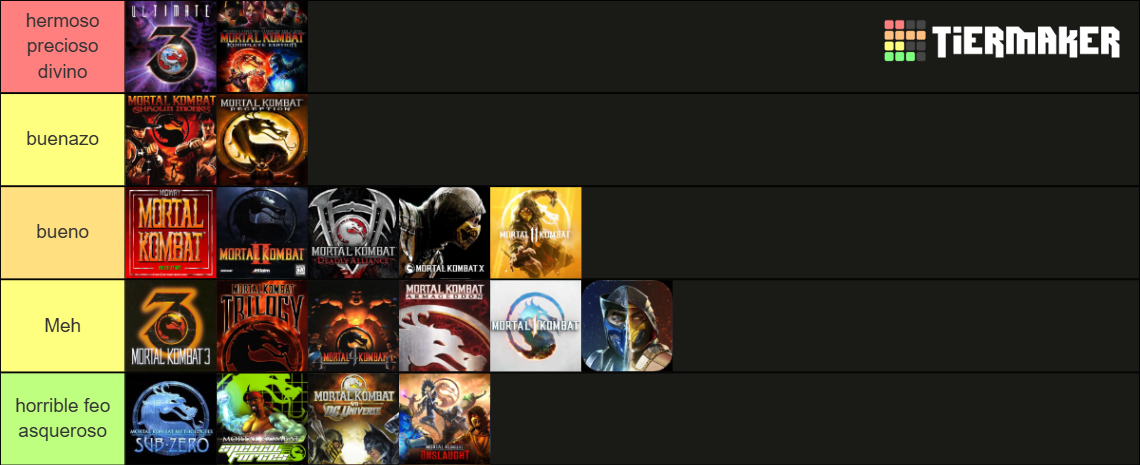 All Mortal Kombat Games (2023) Tier List (Community Rankings) - TierMaker