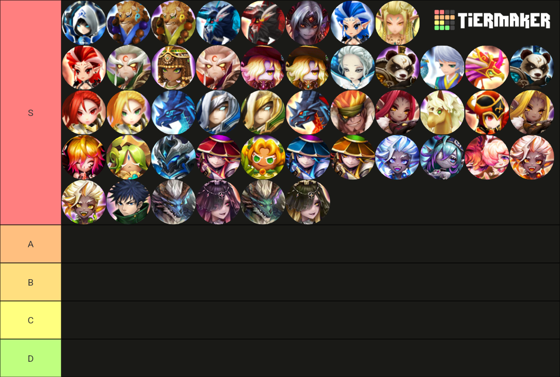 Summoners War Nat 5 [17/04/2025] UPDATE !!! Tier List (Community ...