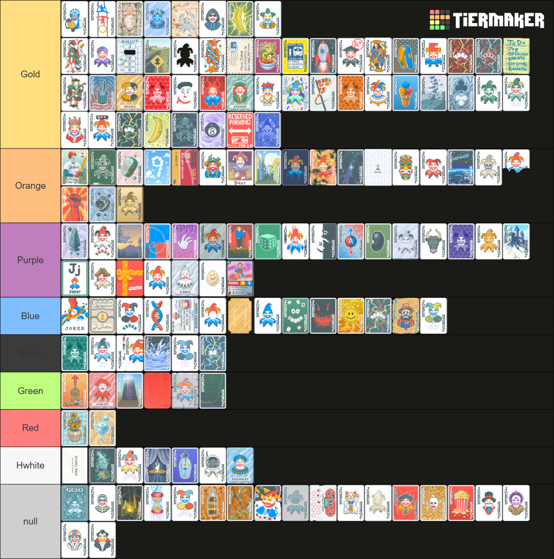 Balatro Full Jokers (Version 1.0.01f) Tier List (Community Rankings ...