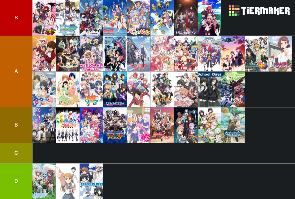 Best Harem Anime and Manga Tier List (Community Rankings) - TierMaker