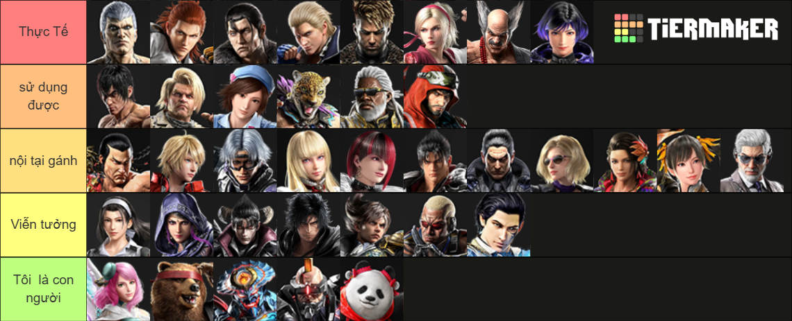 Tekken 8 Tier List (Community Rankings) - TierMaker