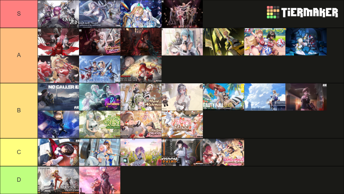 Nikke Events (July 2025) Tier List (Community Rankings) - TierMaker
