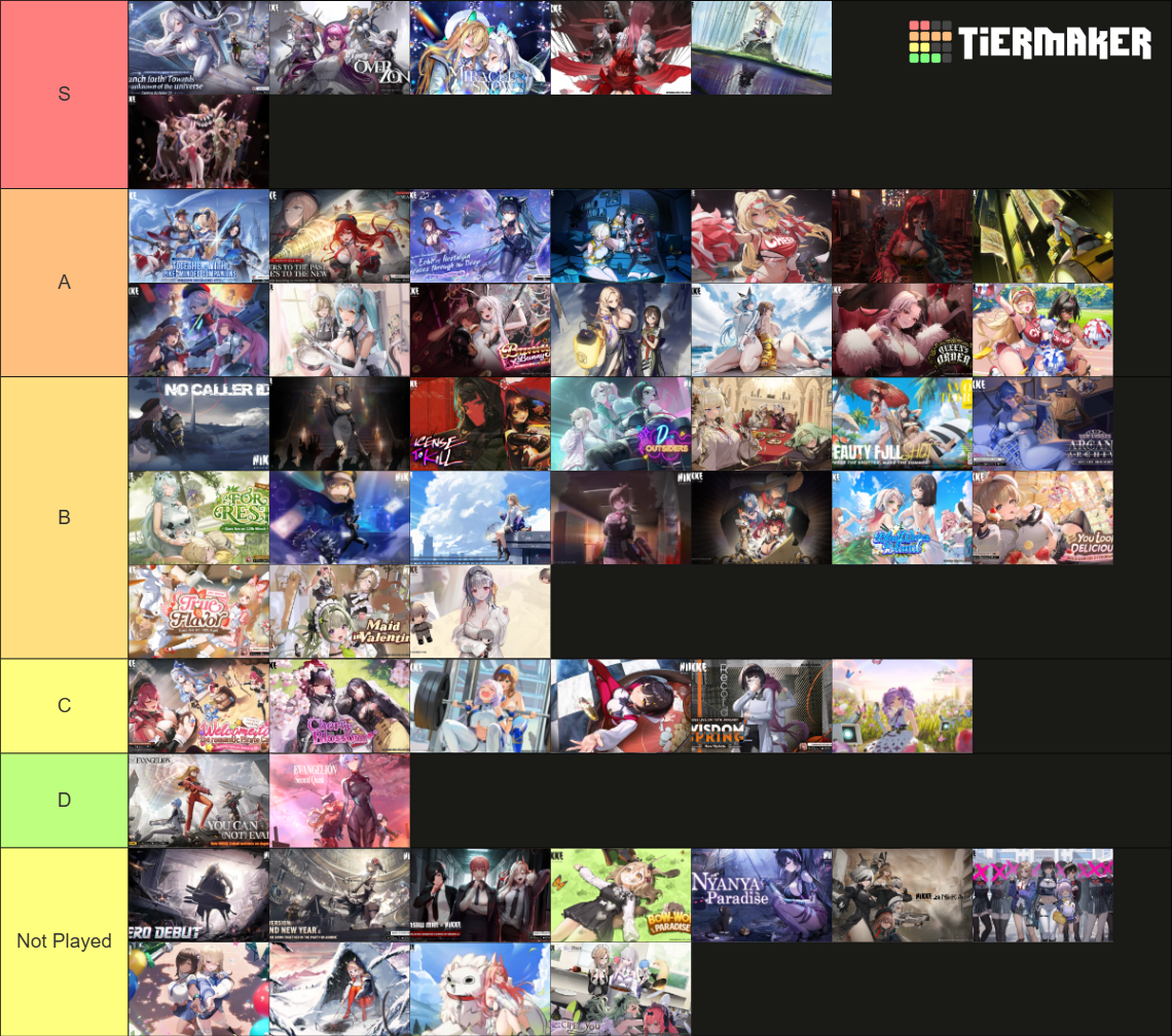 Nikke Events (July 2025) Tier List (Community Rankings) - TierMaker