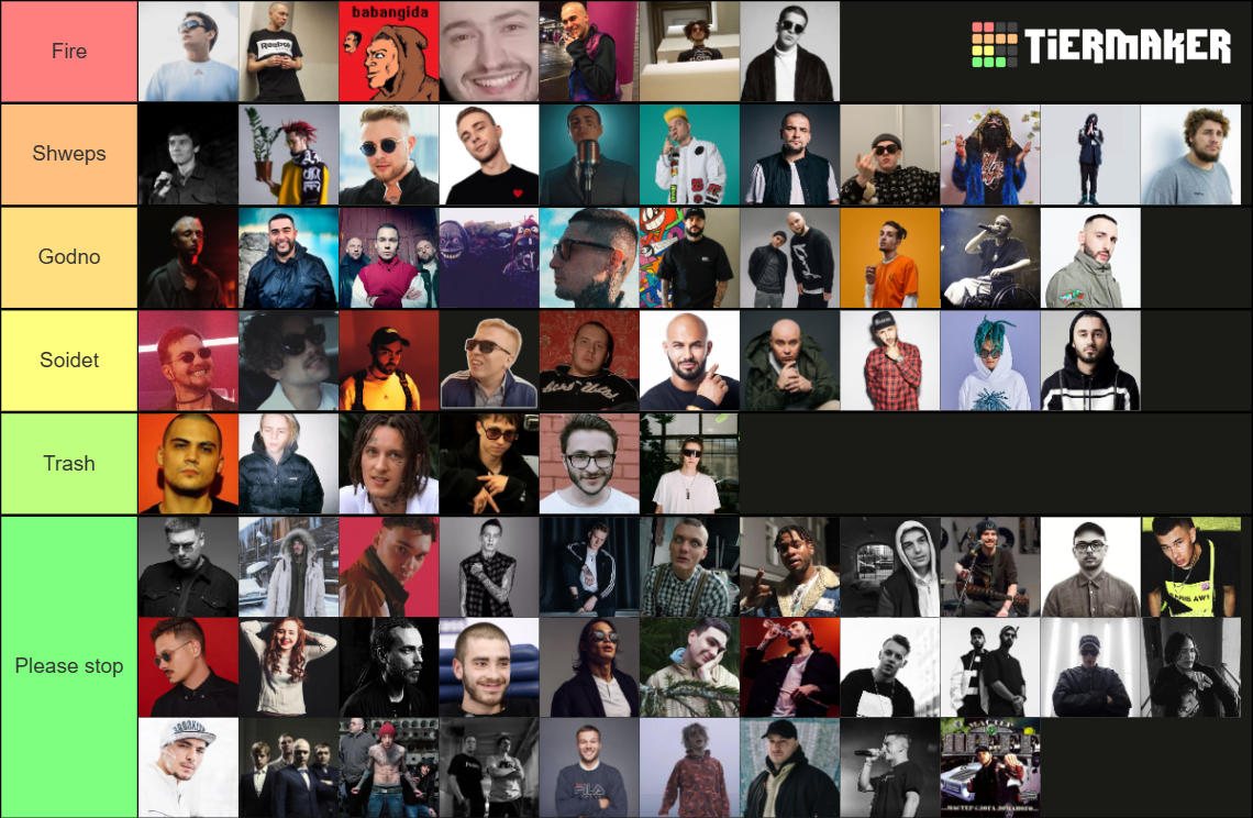 Russian Rappers Tier List (Community Rankings) - TierMaker