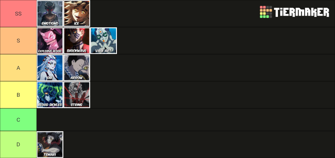 👺Slayer Online👹 Tier List (Community Rankings) - TierMaker