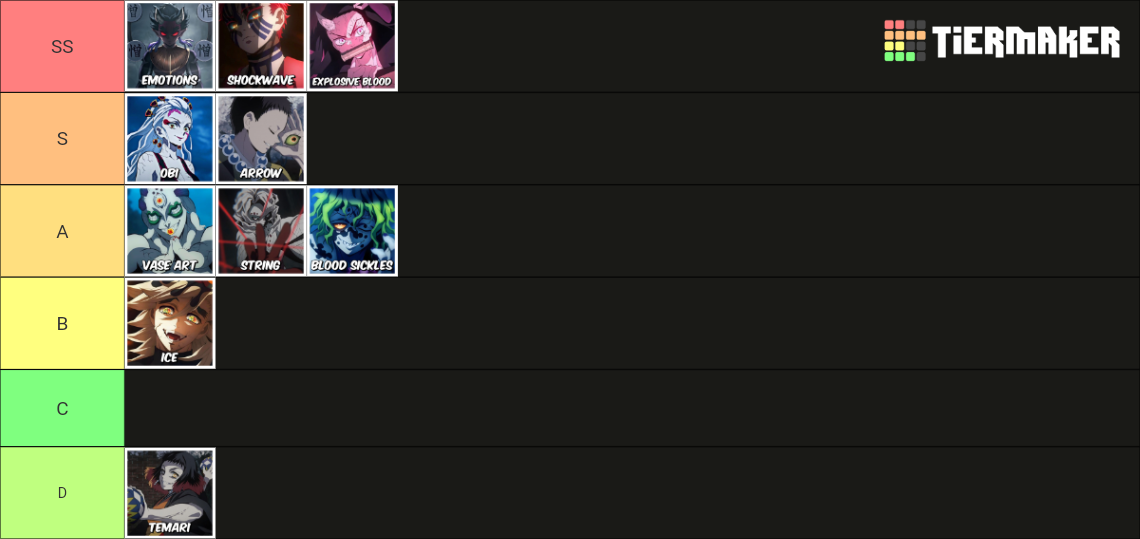 👺Slayer Online👹 Tier List (Community Rankings) - TierMaker