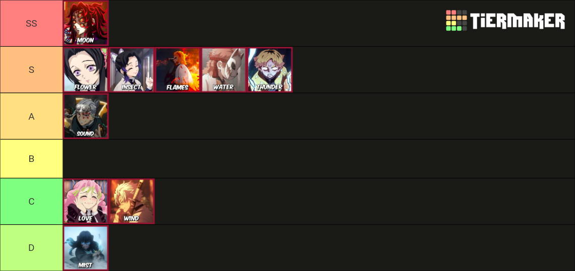 👺Slayer Online👹 Tier List (Community Rankings) - TierMaker