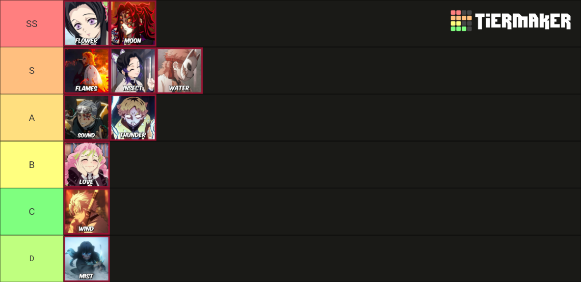 👺Slayer Online👹 Tier List (Community Rankings) - TierMaker