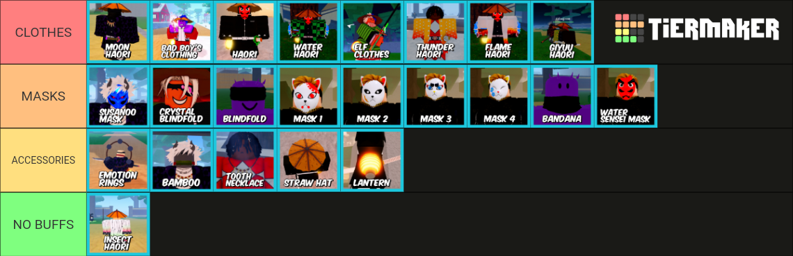 👺Slayer Online👹 Tier List (Community Rankings) - TierMaker