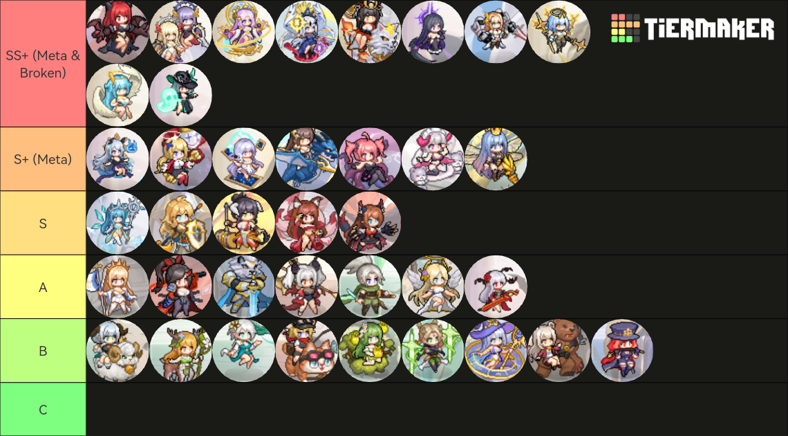 Pixel Overlord Tier List (Community Rankings) - TierMaker