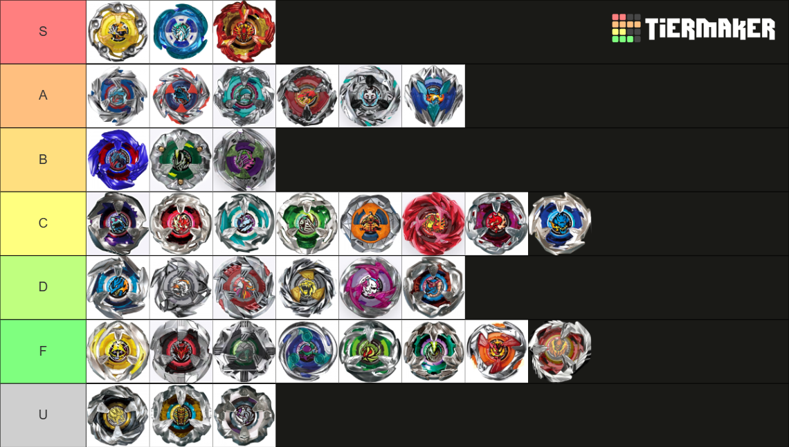 Beyblade X Releases Tier List (Community Rankings) - TierMaker
