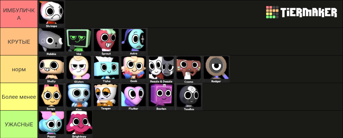 Dandy's World Characters Tier List (Community Rankings) - TierMaker