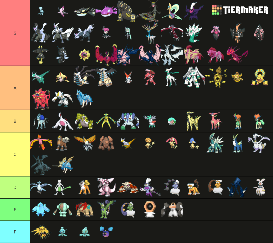 Shiny Legendary Pokemon Tier List (Community Rankings) - TierMaker