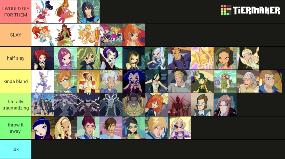 Winx Club Characters Tier List (Community Rankings) - TierMaker