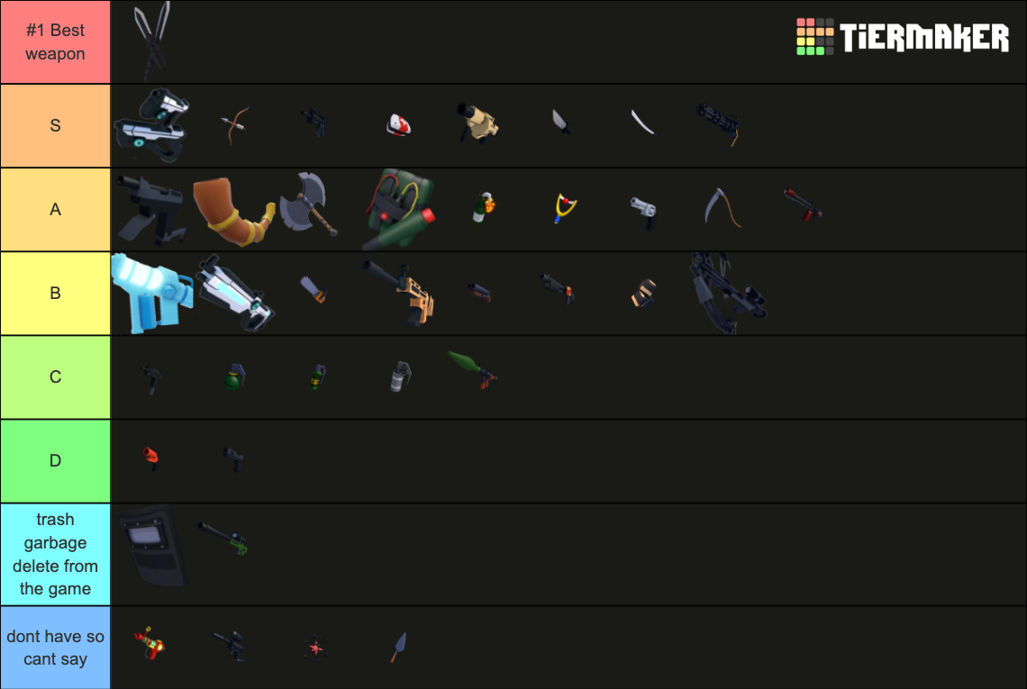 Roblox rivals all weapons!! Tier List (Community Rankings) - TierMaker