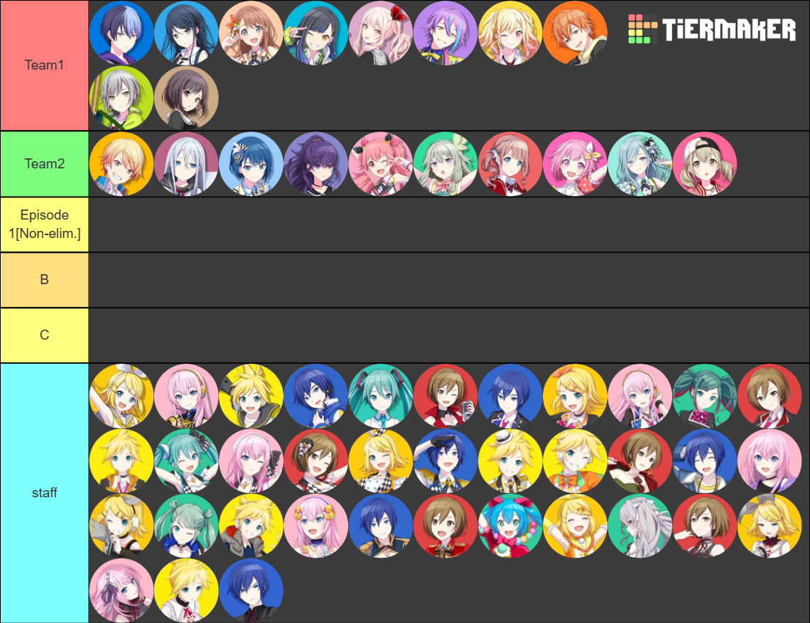 project sekai characters Tier List (Community Rankings) - TierMaker