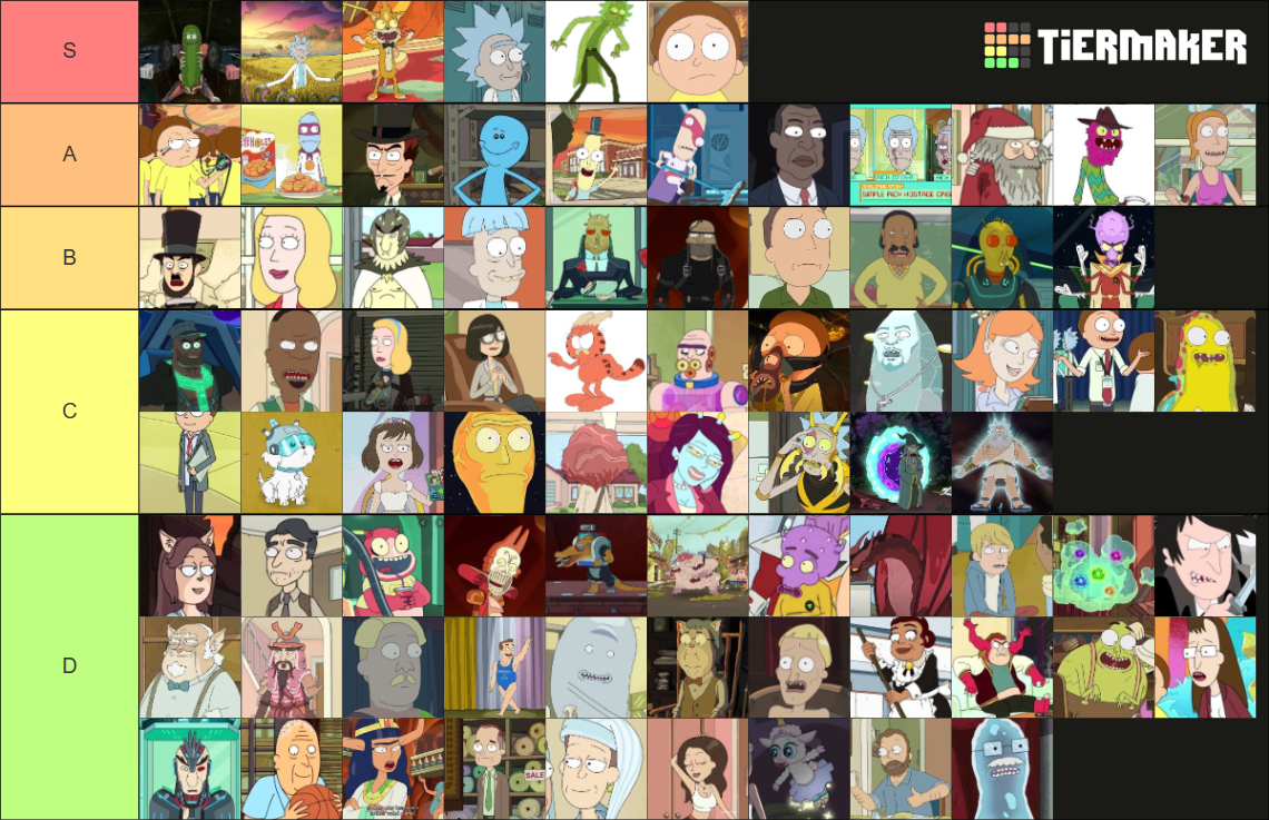 Rick and Morty Characters Tier List (Community Rankings) - TierMaker
