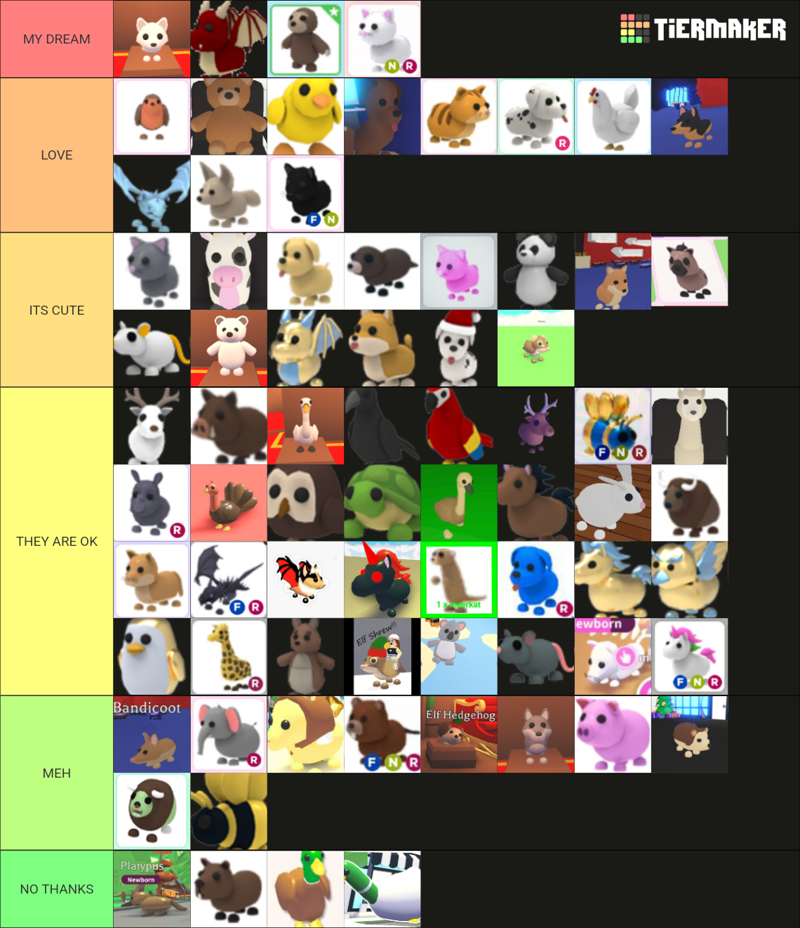 adopt me pets Tier List (Community Rankings) - TierMaker