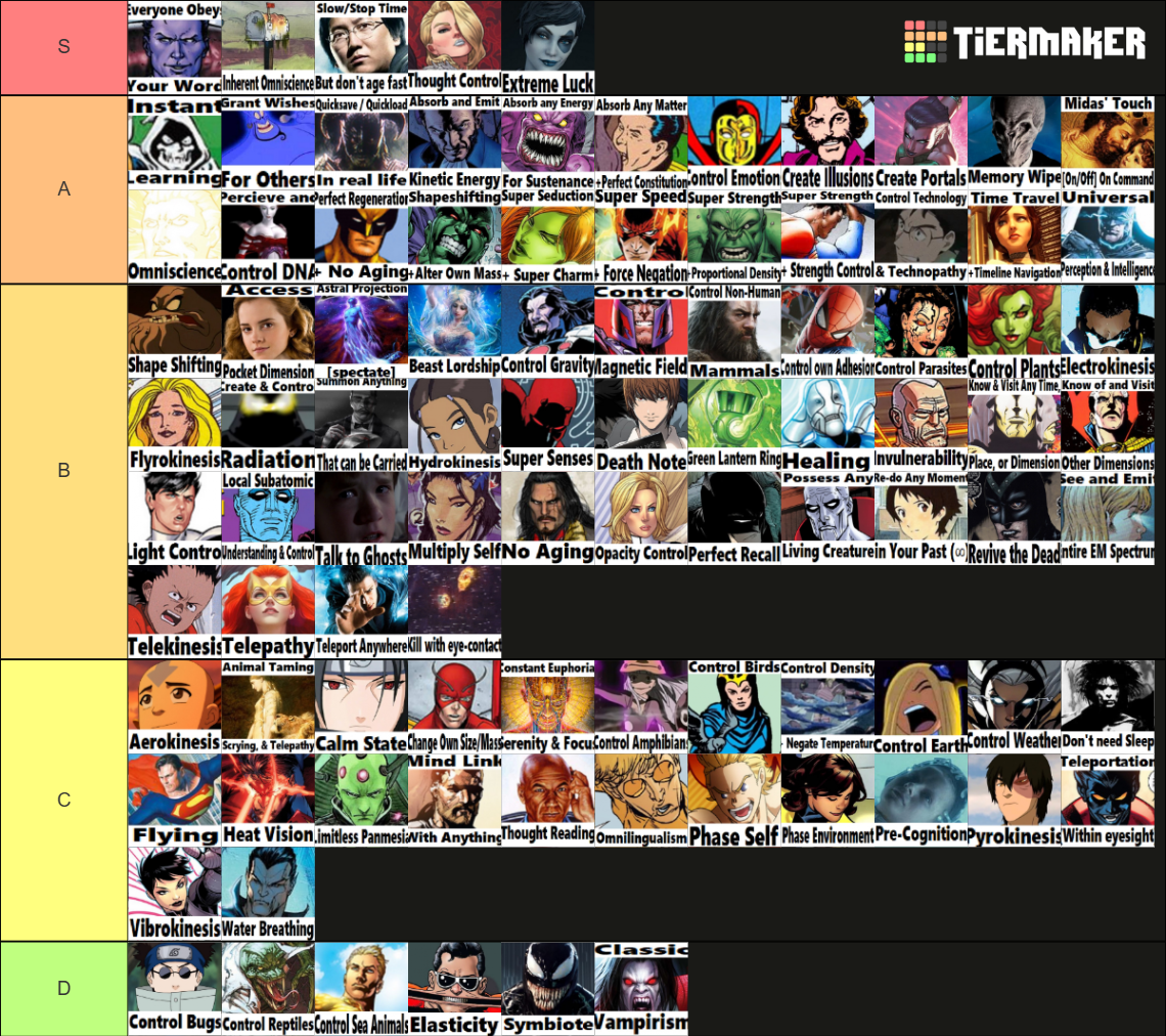 Super Powers Tier List (Community Rankings) - TierMaker