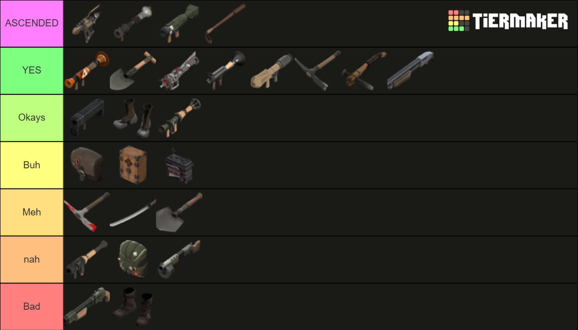 TF2 Soldier Weapon Tier List (Community Rankings) - TierMaker