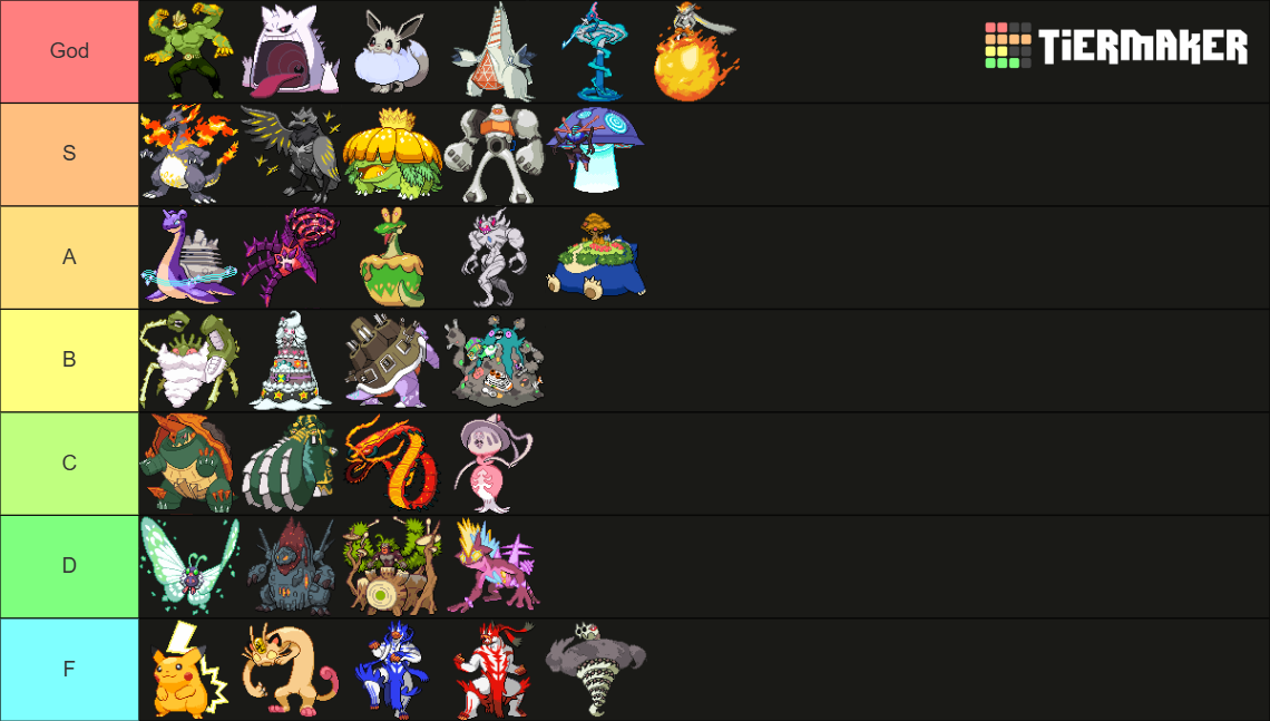 Shiny Gigantamax Pokémon Tier List (Community Rankings) - TierMaker