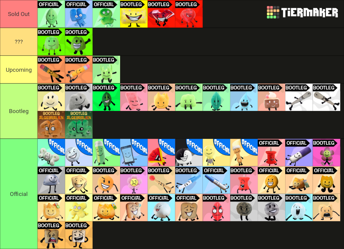 BFDI AND INANIMATE INSANITY PLUSH TIER LIST! (WITH FAKES!!) Tier List ...