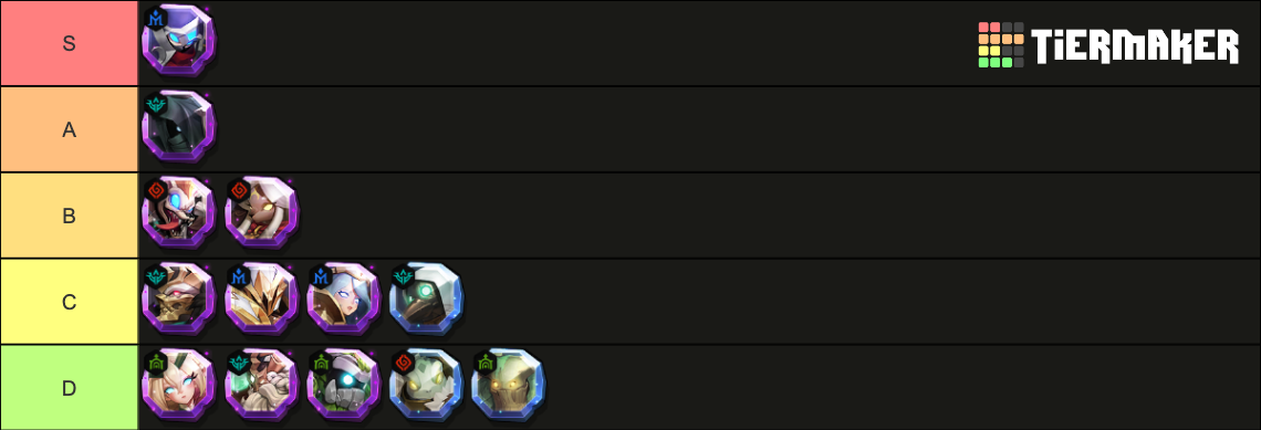 Souls Hero Tier List (Community Rankings) - TierMaker
